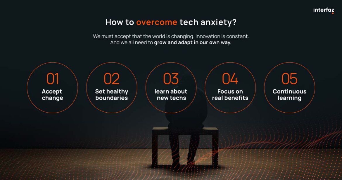 Most common cyber threats in app development - Interfaz